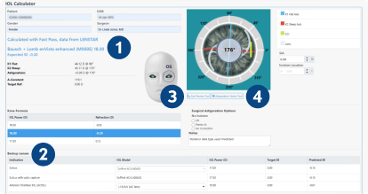 Empowering Surgical Planning With Eyetelligence