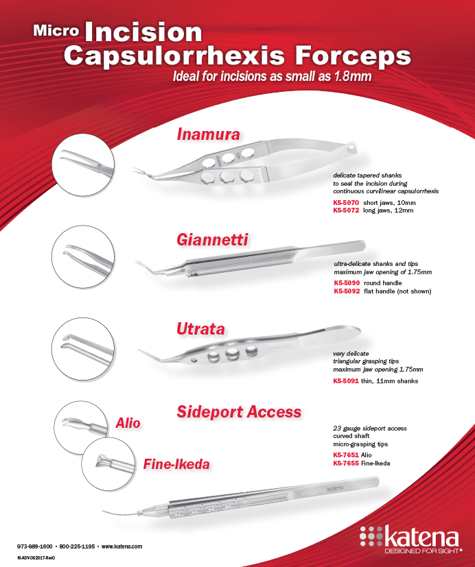 CRSToday | Extended Range-of-Vision or Low-Add Multifocal IOL?
